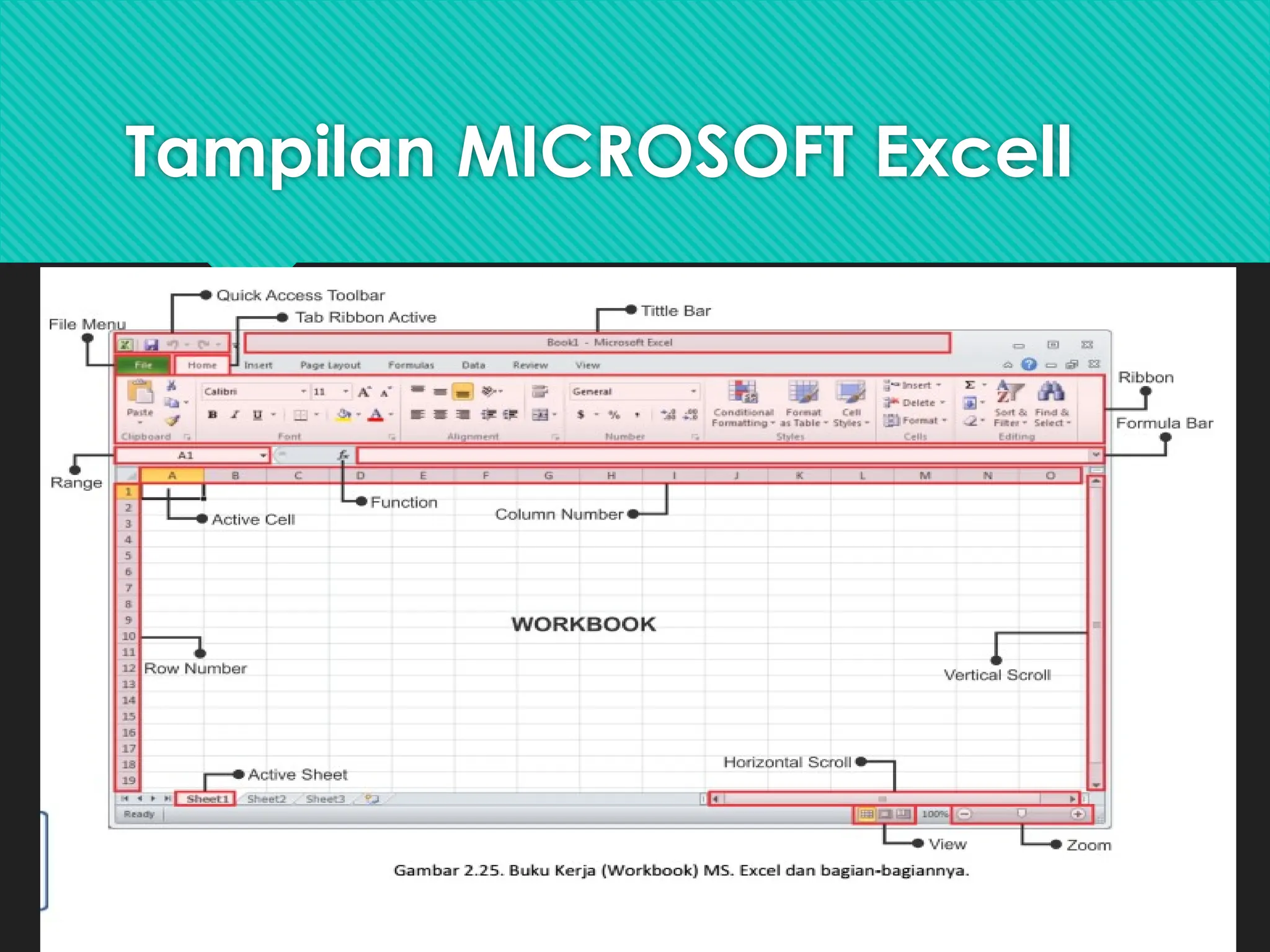 Materi SMP Pengenalan EXCEL untuk smp.pptx