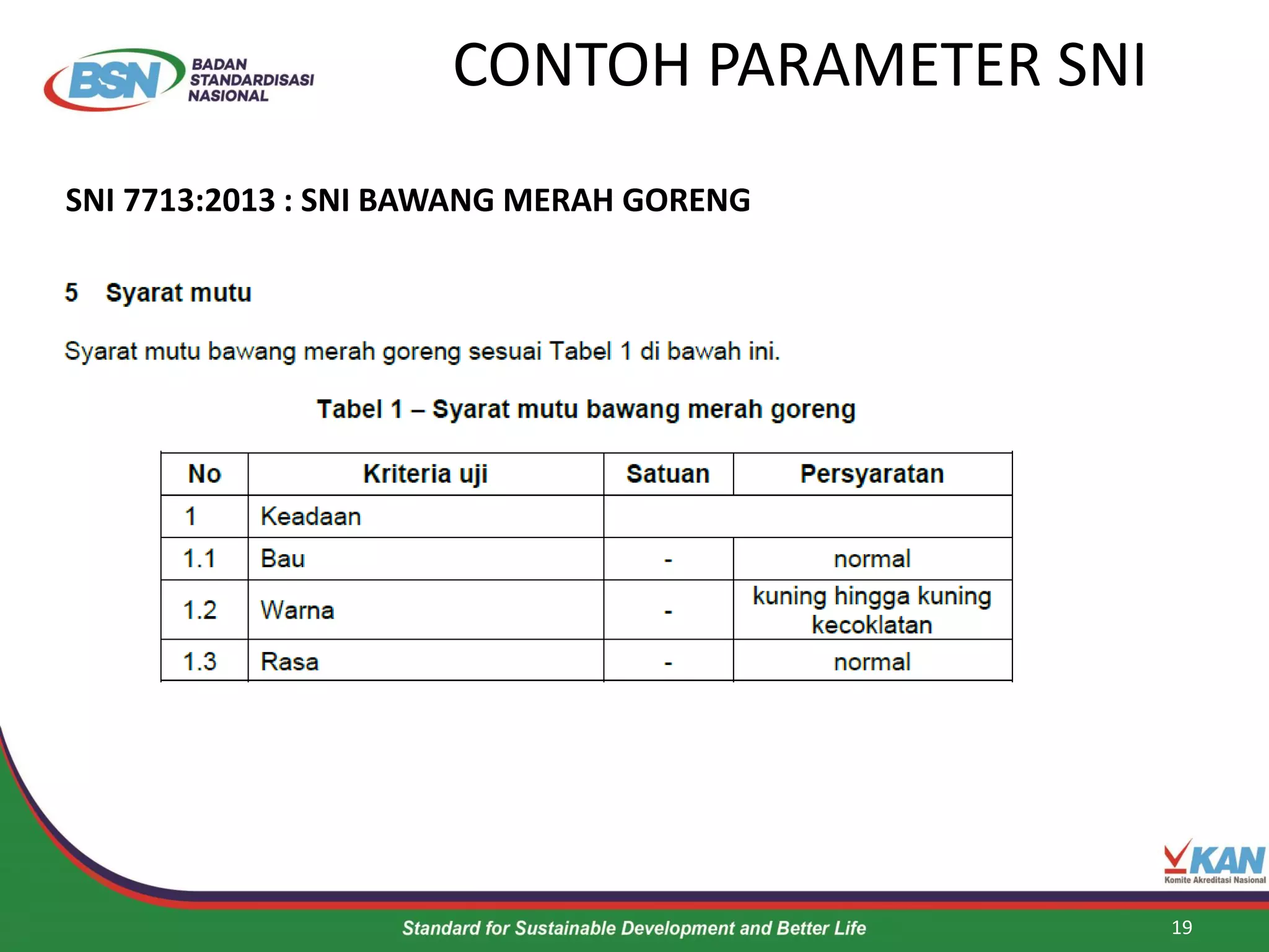 materi SNI dan CPPOB.pdf