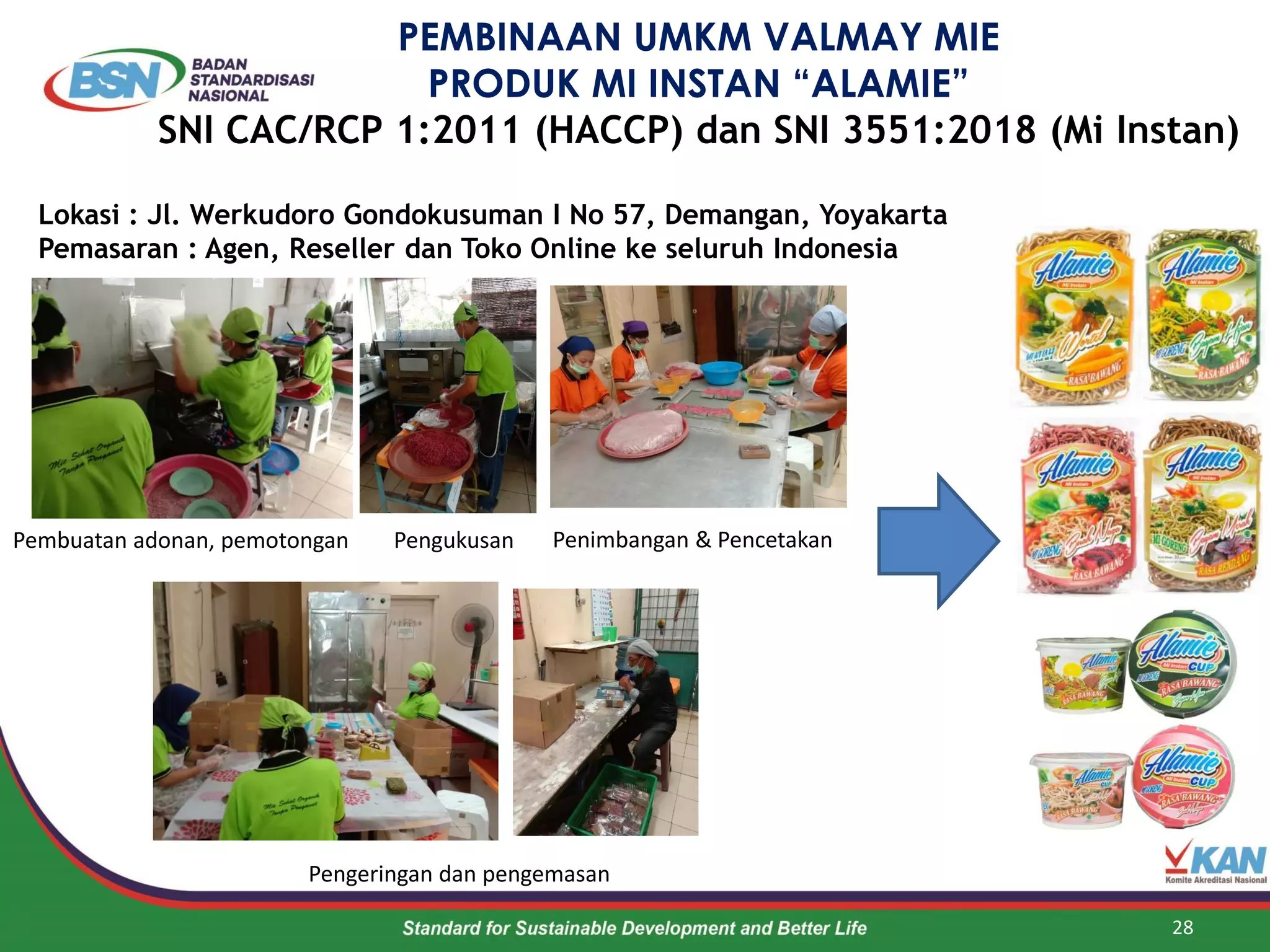 materi SNI dan CPPOB.pdf