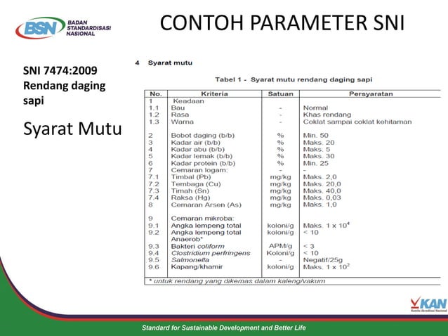 materi SNI dan CPPOB.pdf