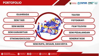 MATERI SNPMB 2024.pdf