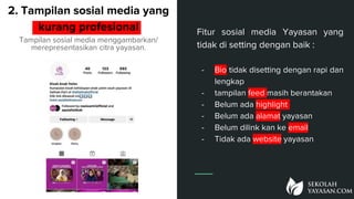Materi Social Media: Media branding interaktif | PPT