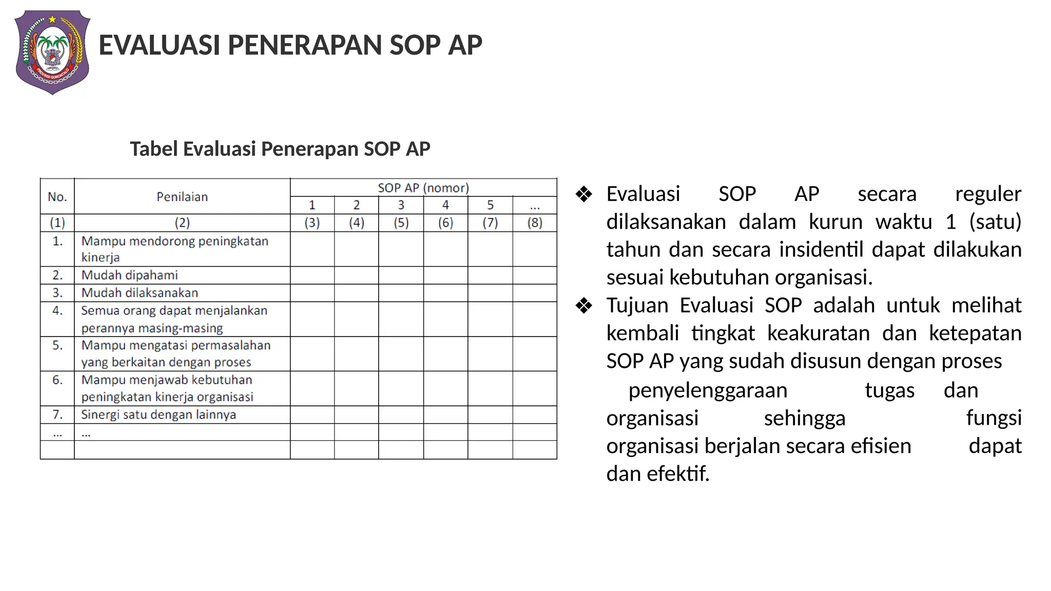 Materi SOP pemerintahan kecamatan dan pelayanan.pptx