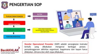 Materi SOP pemerintahan kecamatan dan pelayanan.pptx