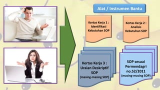 Materi SOP Present.pptx