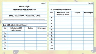 Materi SOP Present.pptx
