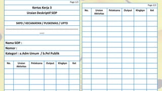 Materi SOP Present.pptx