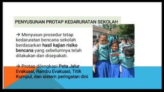 Materi Standar Operasional Prosedur SPAB | PPTX