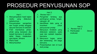 Materi Standar Operasional Prosedur SPAB | PPTX