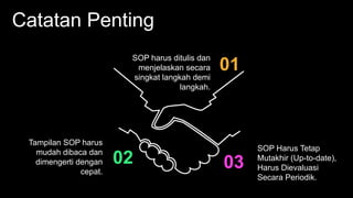 Materi Standar Operasional Prosedur SPAB | PPTX