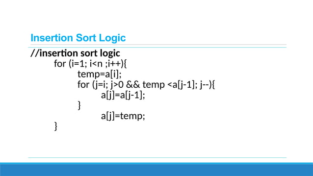 Materi Sorting informatika kelas X .pptx