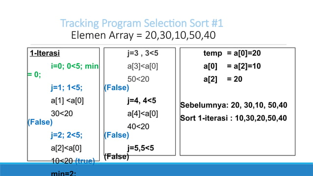 Materi Sorting informatika kelas X .pptx