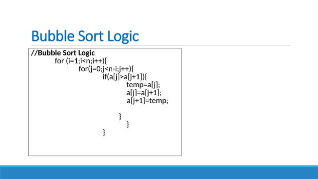 Materi Sorting informatika kelas X .pptx