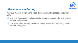 Materi Sorting informatika kelas X .pptx