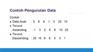 Materi Sorting informatika kelas X .pptx