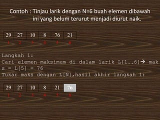 Materi sorting(pengurutan)-Dasar-Dasar Pemprograman | PPTX