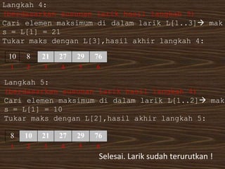 Materi sorting(pengurutan)-Dasar-Dasar Pemprograman | PPTX