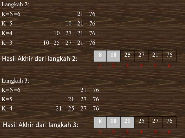 Materi sorting(pengurutan)-Dasar-Dasar Pemprograman | PPTX