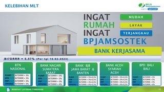 MATERI SOSIALIASASI MLT SUMBAGUT.pdf