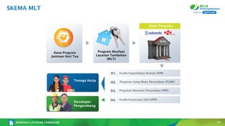 MATERI SOSIALIASASI MLT SUMBAGUT.pdf