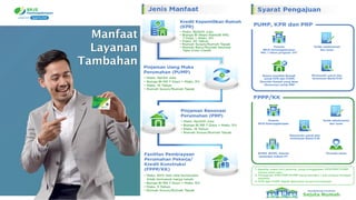 MATERI SOSIALIASASI MLT SUMBAGUT.pdf