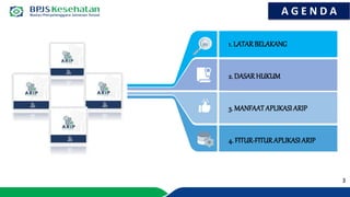 Materi Sosialiasi ARIP Kota Mojokerto.pptx