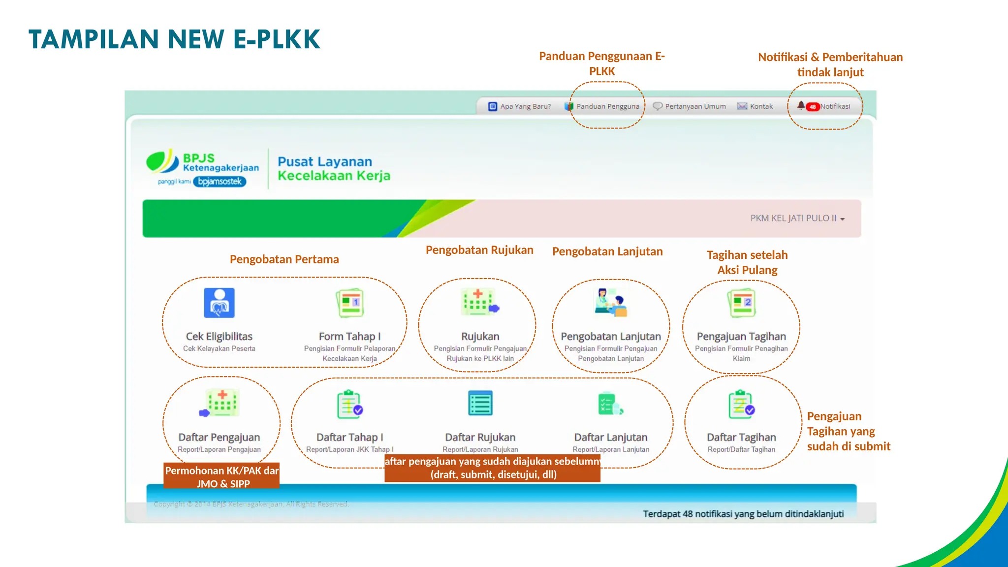MATERI SOSIALIASI NEW E-PLKK 20092024.pptx