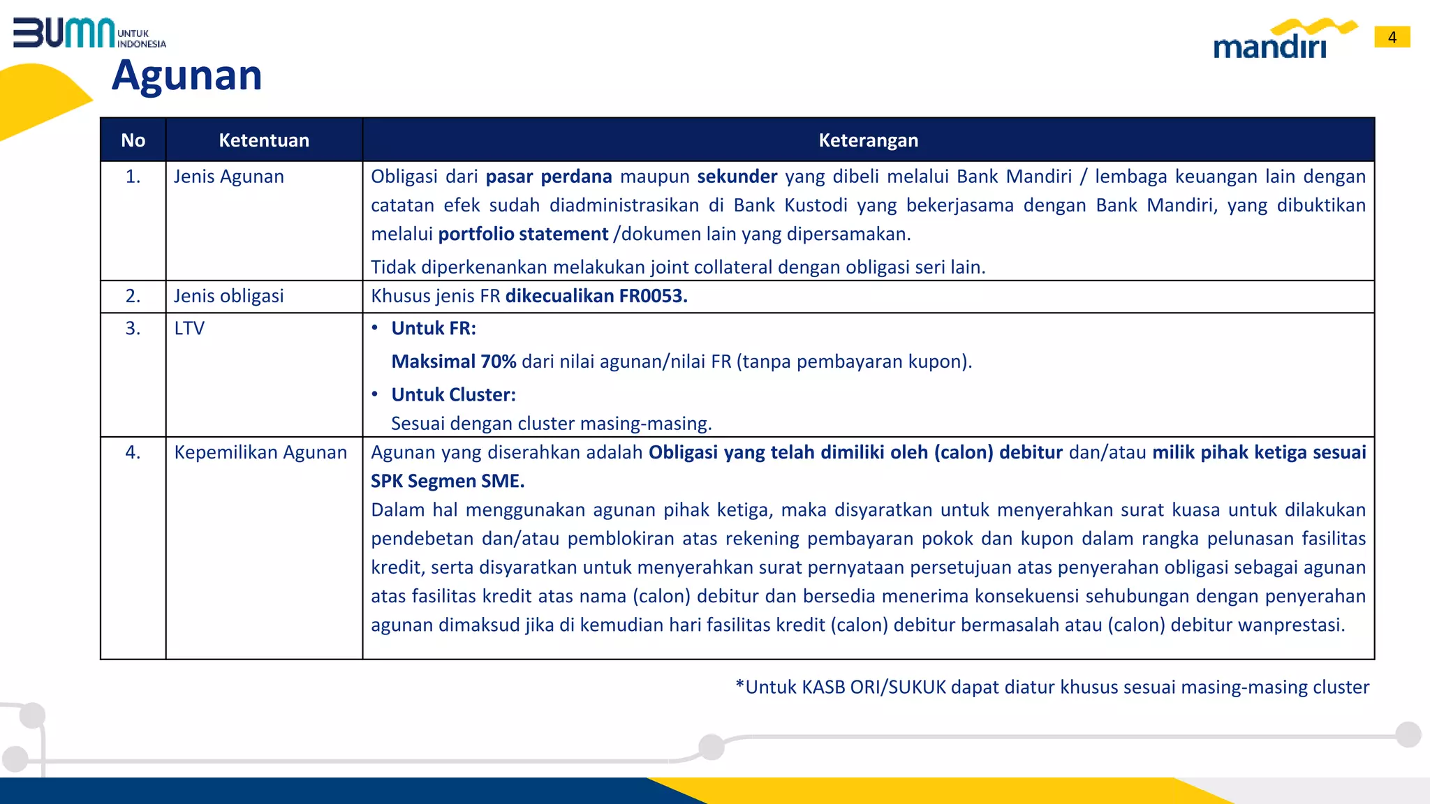 Materi Sosialiasisasi KASB Obligasi.pptx