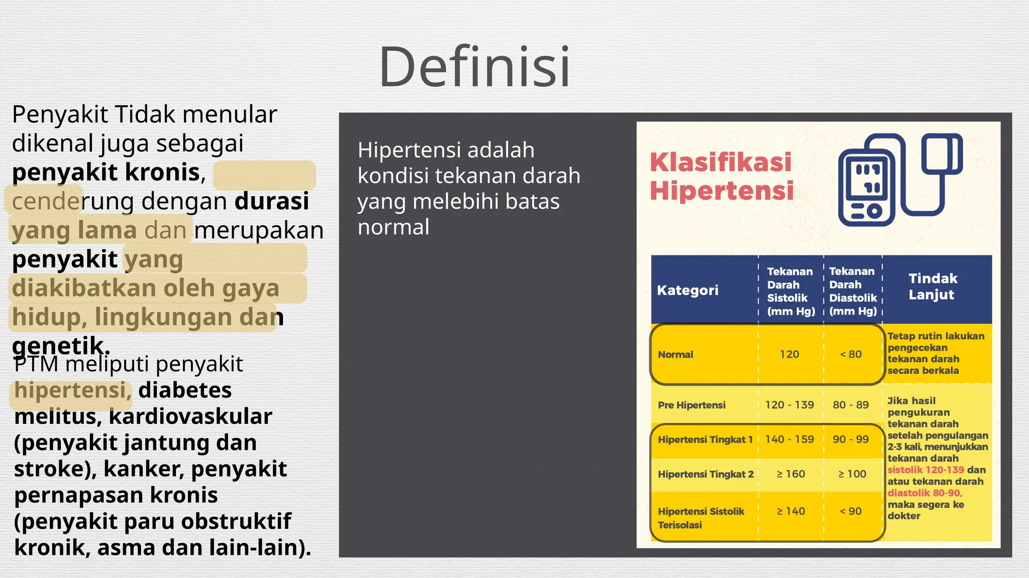 materi sosialisasi penyakit tidak menular.pptx