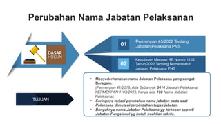 MATERI SOSIALISASI-JABATAN-PELAKSANA 2024-PPt (2).pptx