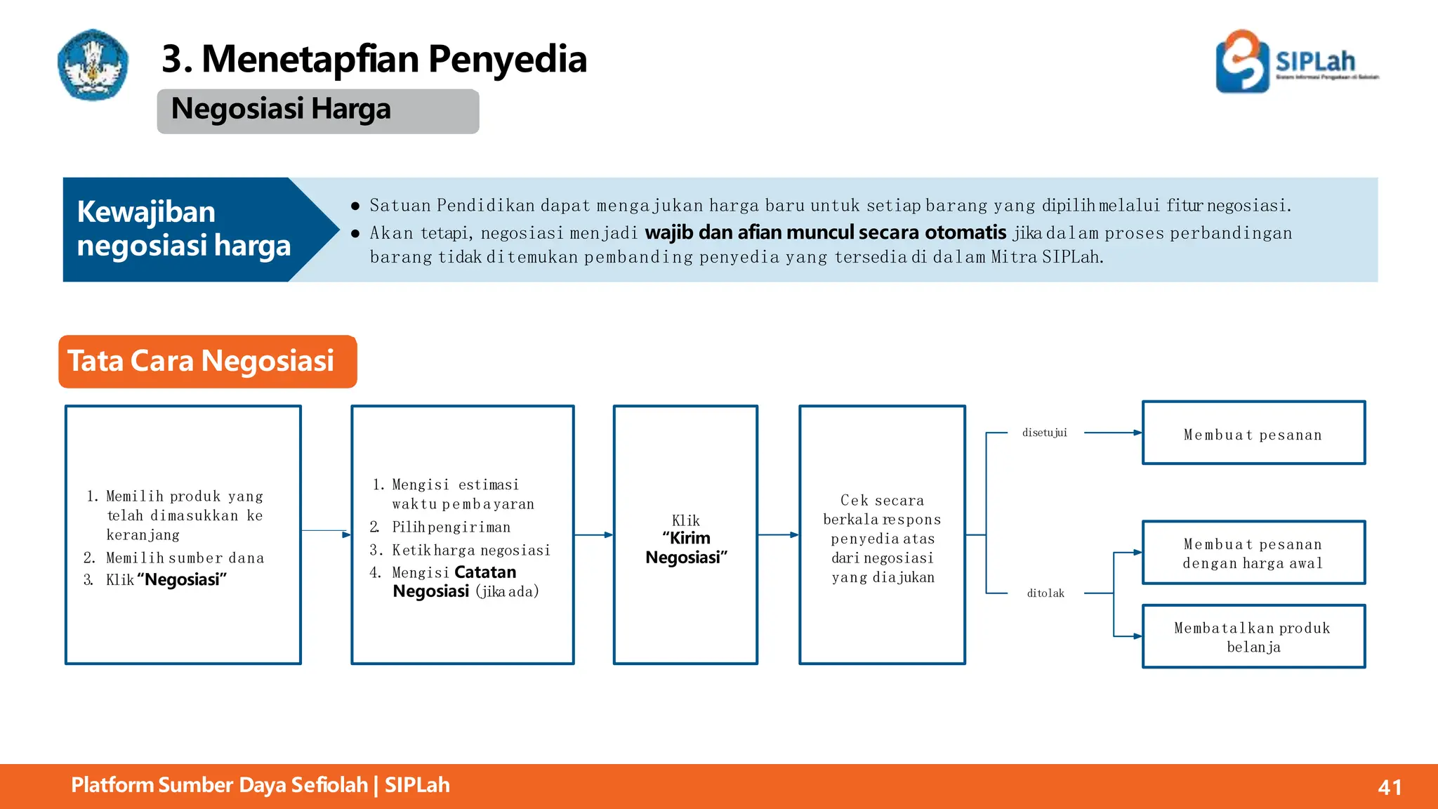 Materi Sosialisasi - SIPLah v.2.0 - PSP Angkatan 3.pptx