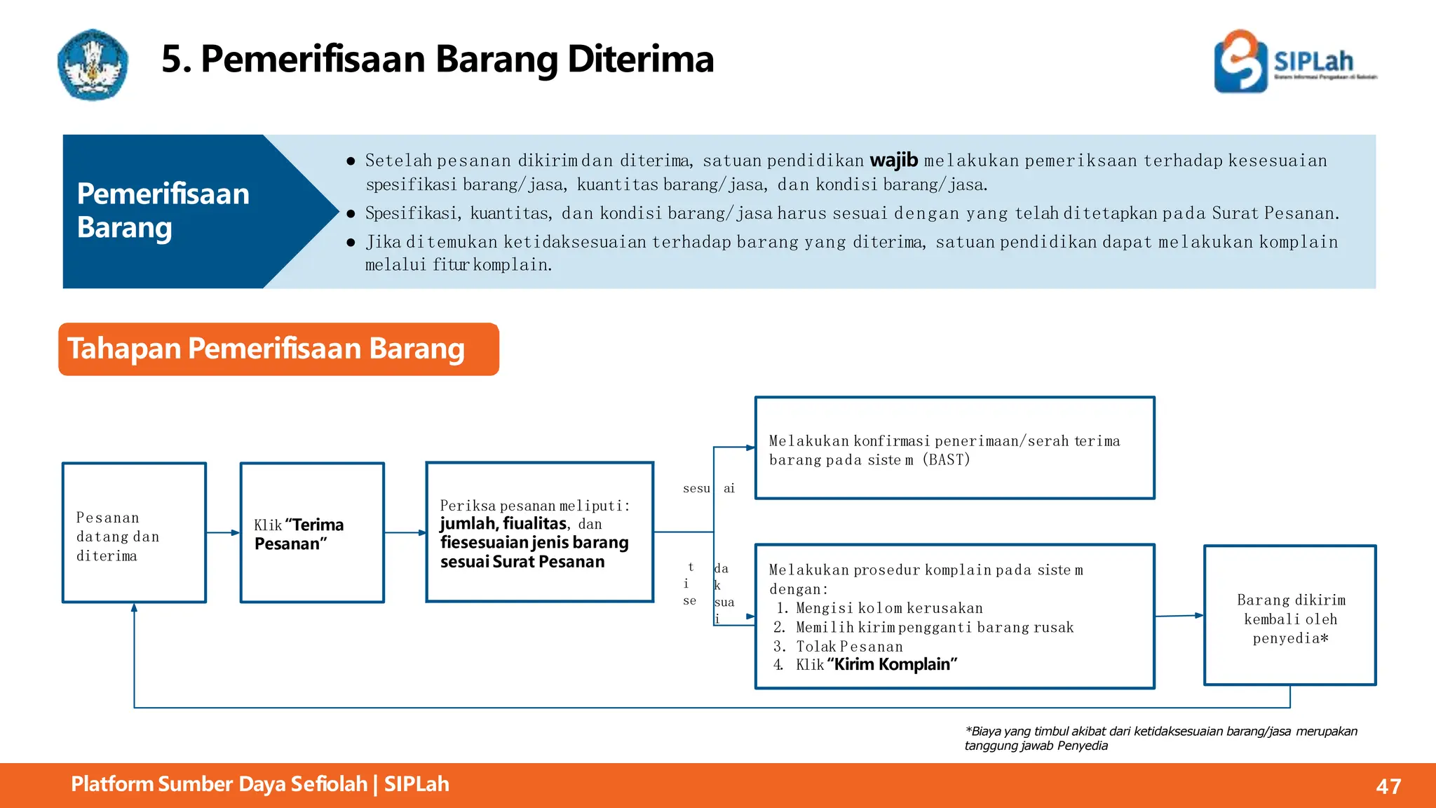 Materi Sosialisasi - SIPLah v.2.0 - PSP Angkatan 3.pptx