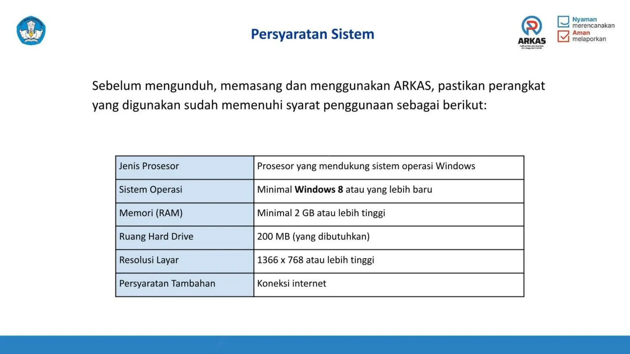 TtttttttttMateri Sosialisasi ARKAS PAUD.pptx