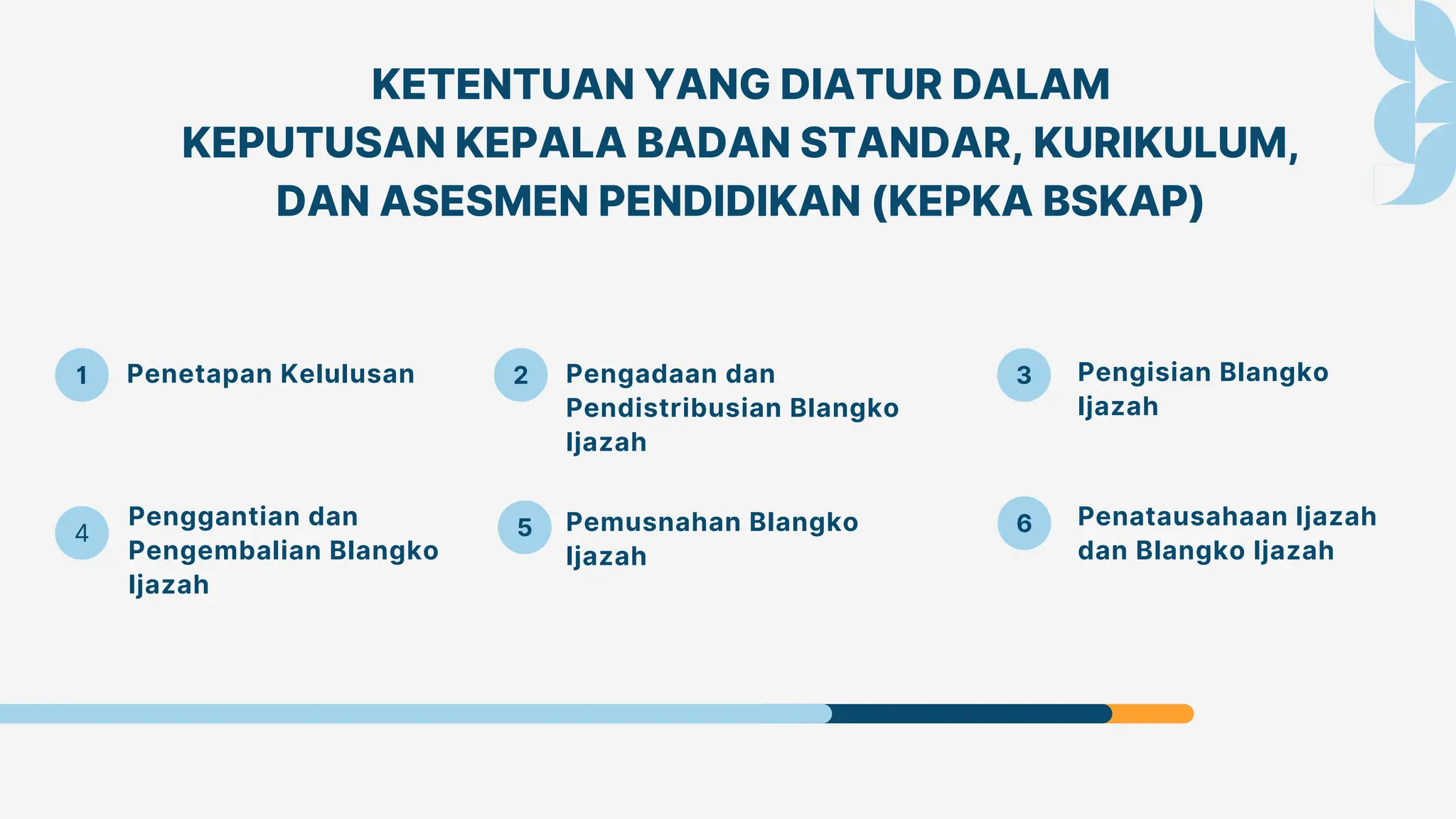 Materi Sosialisasi Blangko Ijazah SMP Tahun 2024 2.pdf