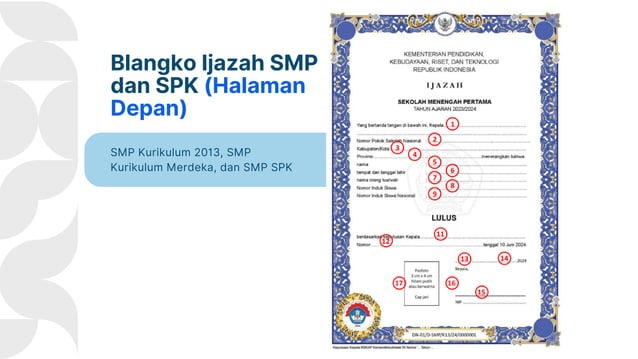 Materi Sosialisasi Blangko Ijazah SMP Tahun 2024 2.pdf
