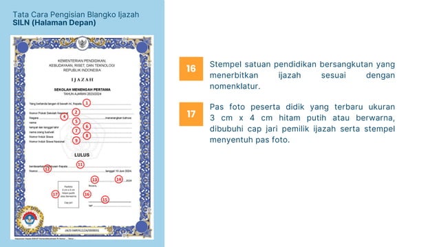 Materi Sosialisasi Blangko Ijazah SMP Tahun 2024 2.pdf
