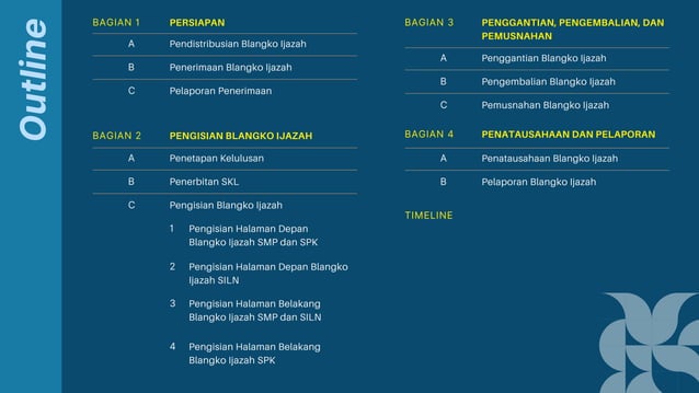 Materi Sosialisasi Blangko Ijazah SMP Tahun 2024 2.pdf