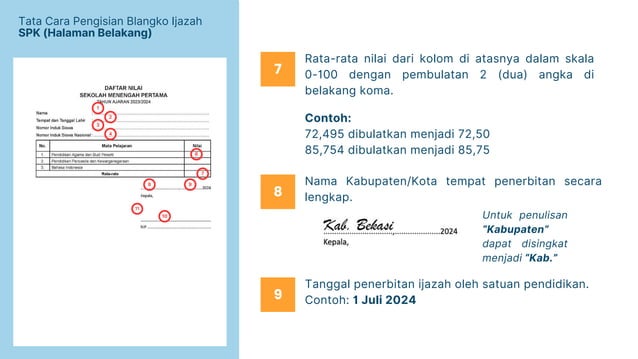 Materi Sosialisasi Blangko Ijazah SMP Tahun 2024 2.pdf