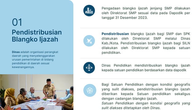 Materi Sosialisasi Blangko Ijazah SMP Tahun 2024 2.pdf