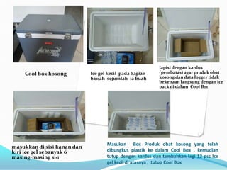 materi sosialisasi ccp.pdf