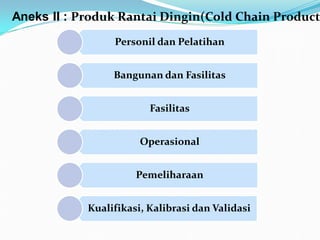 materi sosialisasi ccp.pdf