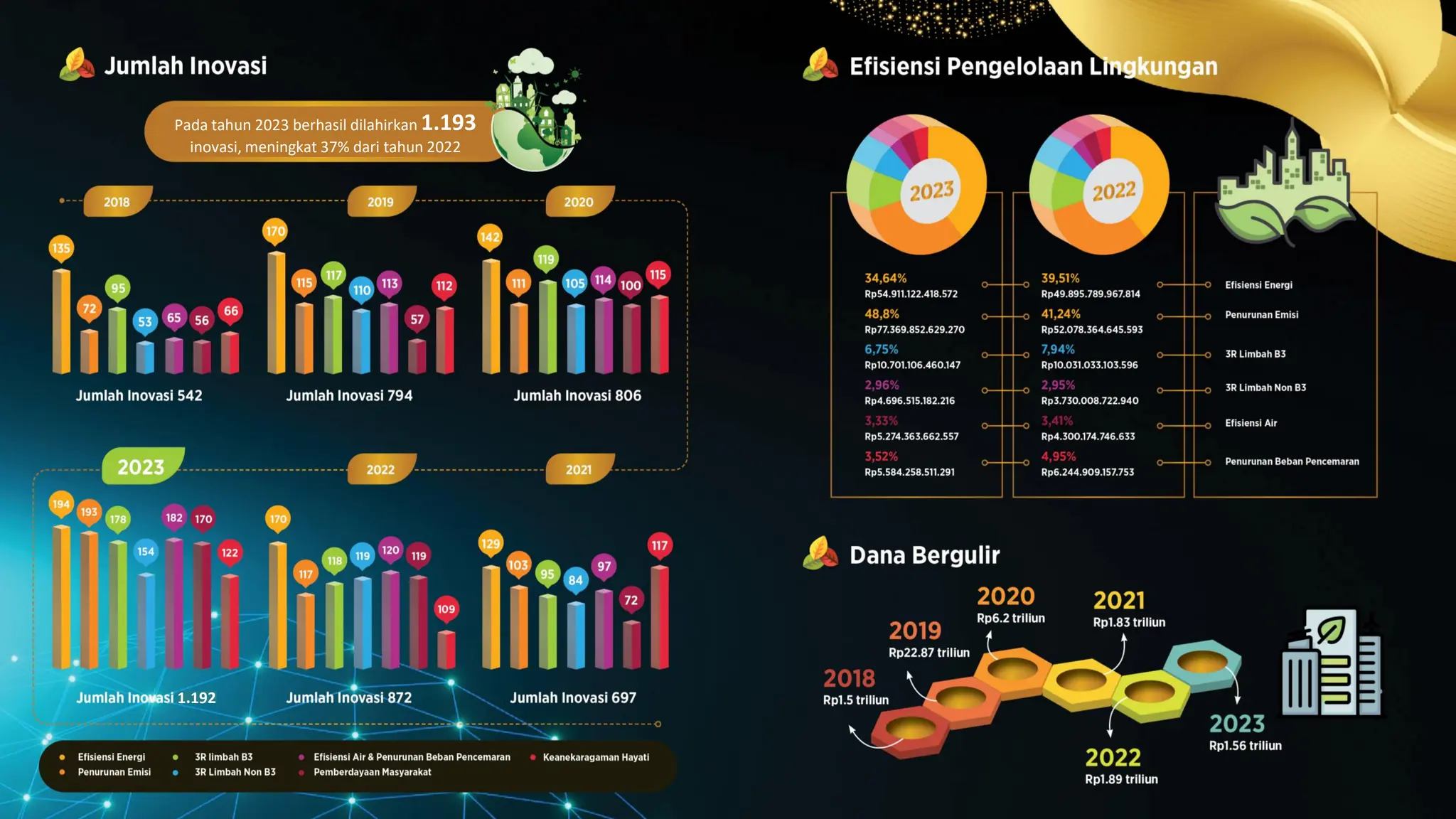 Materi Sosialisasi dan Kriteria PROPER 2024.pdf