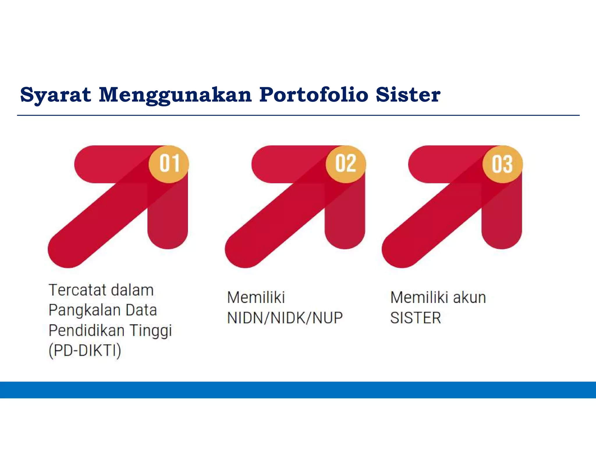 Materi Sosialisasi dan Pendampingan Pelaporan BKD Sister.pdf