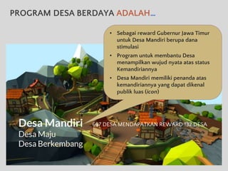 Materi Sosialisasi Desa Berdaya 2022.pptx