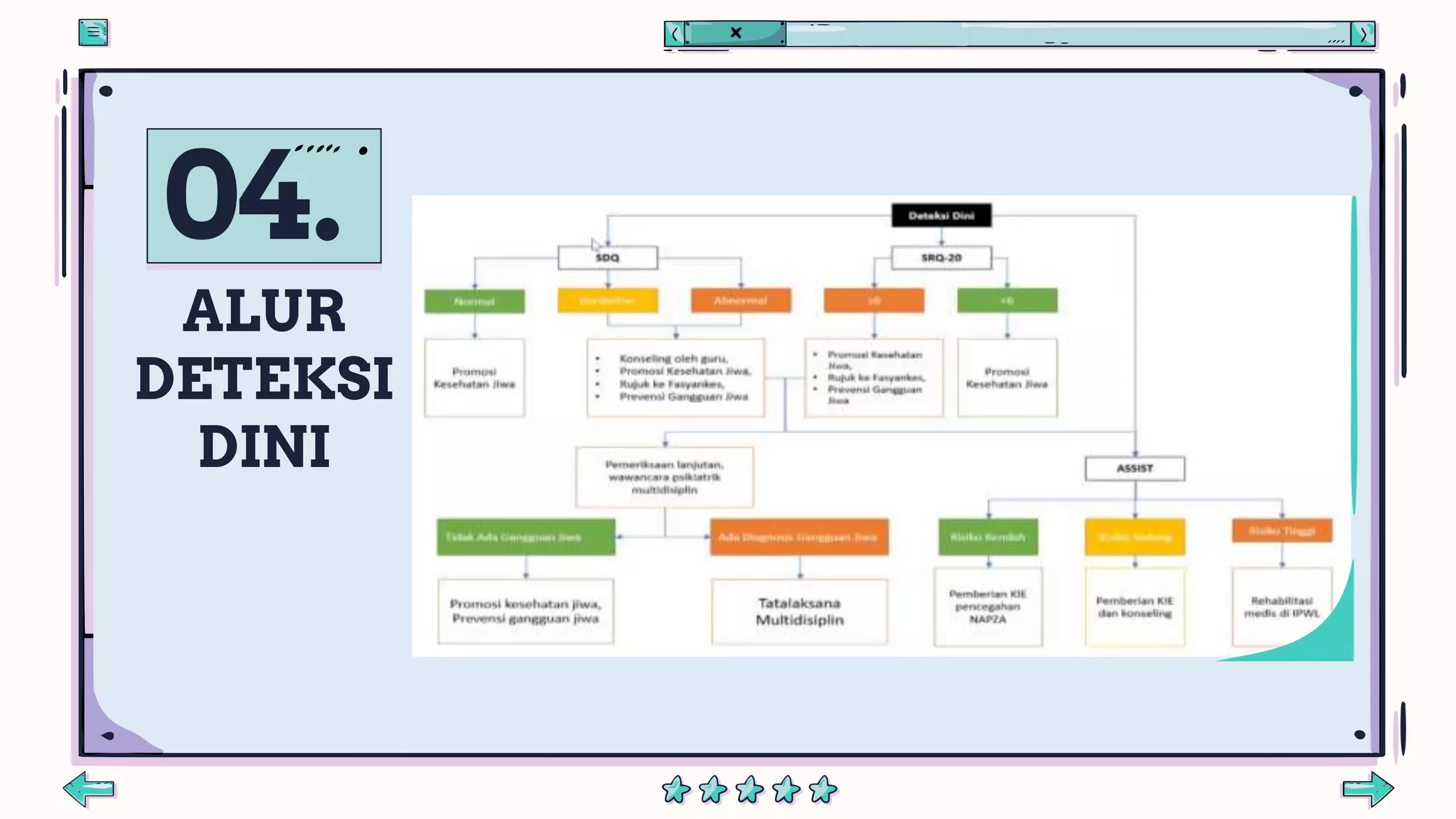 Materi Sosialisasi Deteksi Dini.pptx