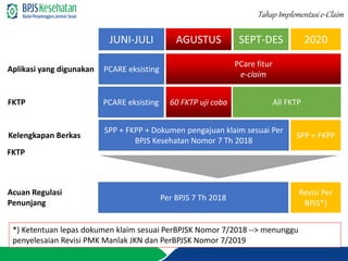 Materi Sosialisasi EClaimPrimer Tahap 2(1).ppt