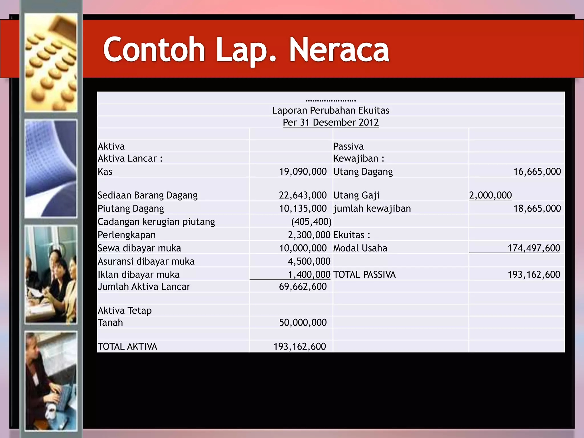 Sosialisasi IbK Kemristekdikti | PPT