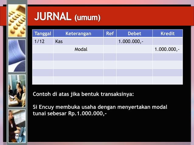 Sosialisasi IbK Kemristekdikti | PPT