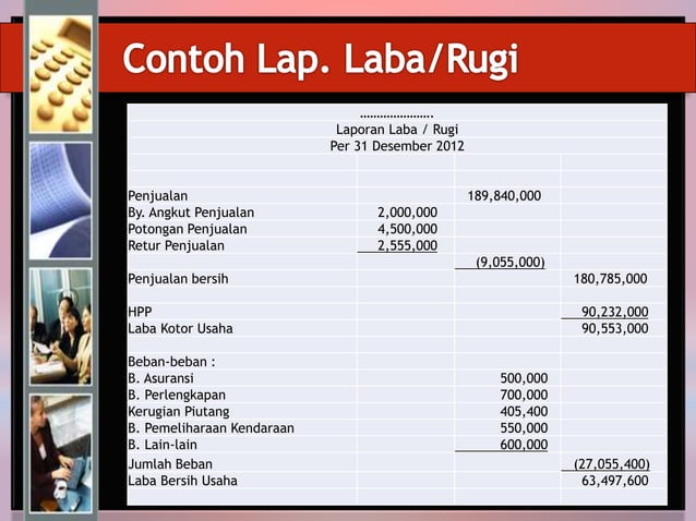 Sosialisasi IbK Kemristekdikti | PPT