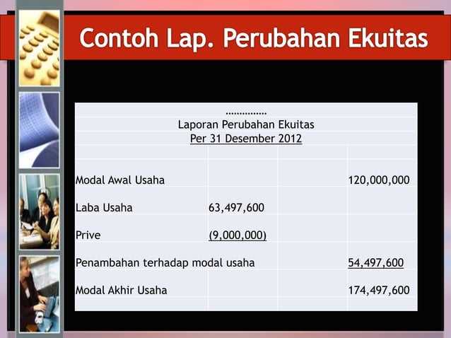 Sosialisasi IbK Kemristekdikti | PPT